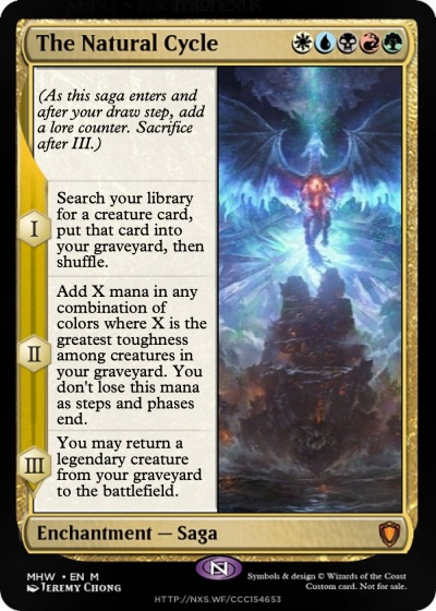 MTGNexus - The Natural Cycle
