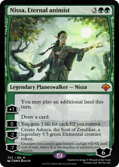 MTGNexus - Time sight