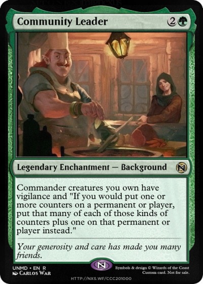 MTGNexus - Community Leader