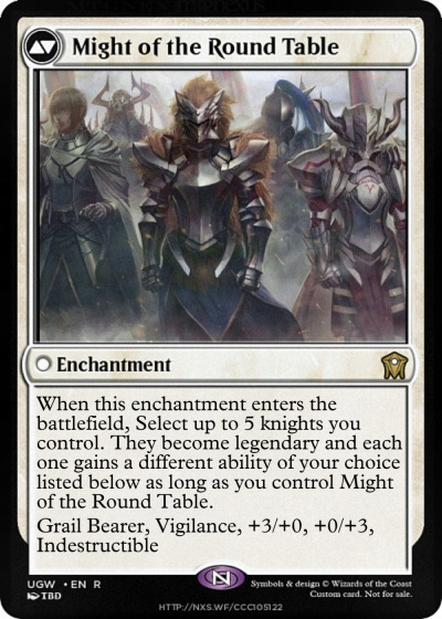 MTGNexus - The Ultimate Grail War