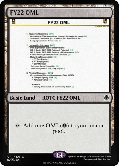 MTGNexus - FY22 OML