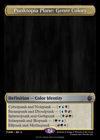 MTGNexus - Punktopia Block