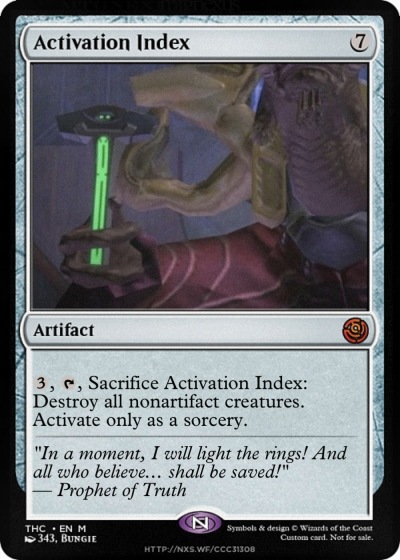 MTGNexus - Activation Index